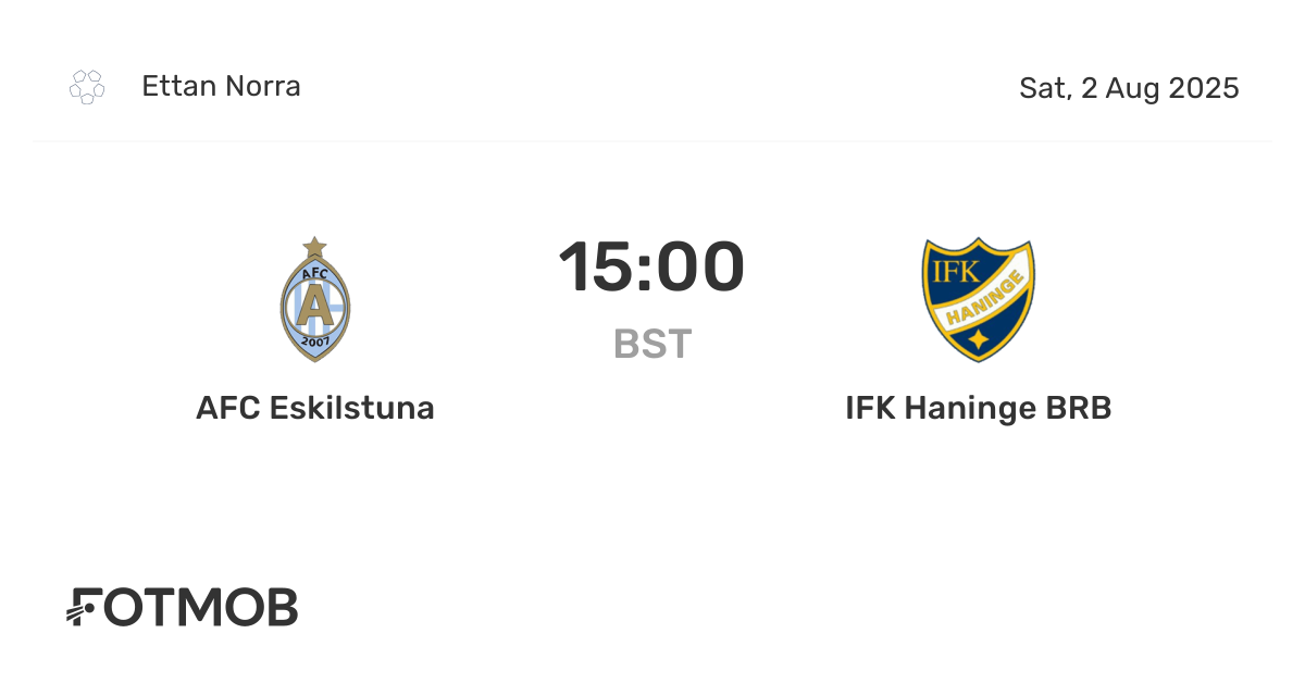 AFC Eskilstuna vs IFK Haninge BRB - live score, predicted lineups and ...