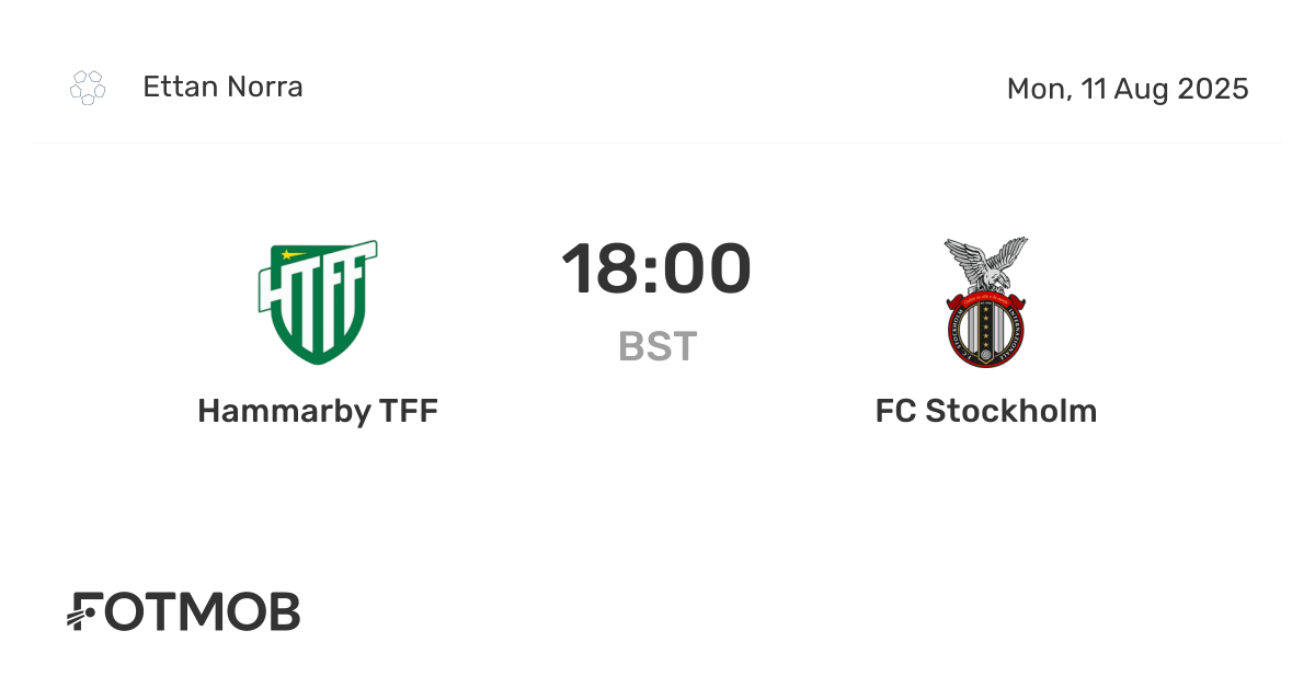 Hammarby TFF vs FC Stockholm - live score, predicted lineups and H2H stats