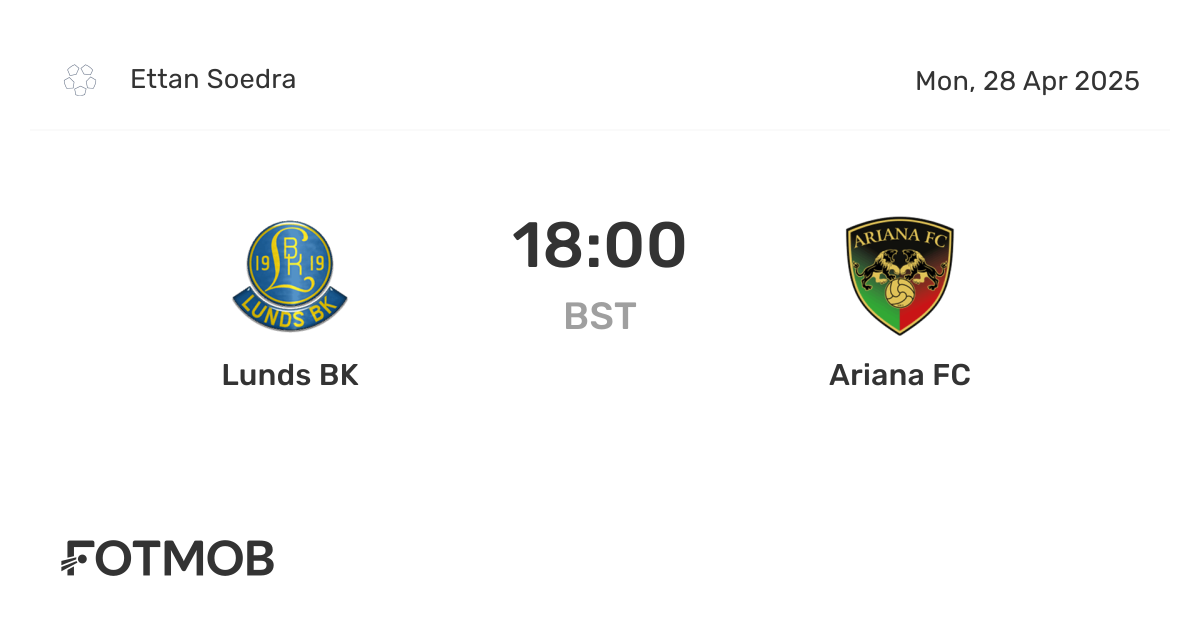 Lunds BK vs Ariana FC - live score, predicted lineups and H2H stats