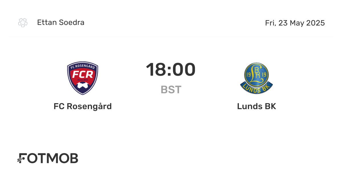 FC Rosengård vs Lunds BK - live score, predicted lineups and H2H stats