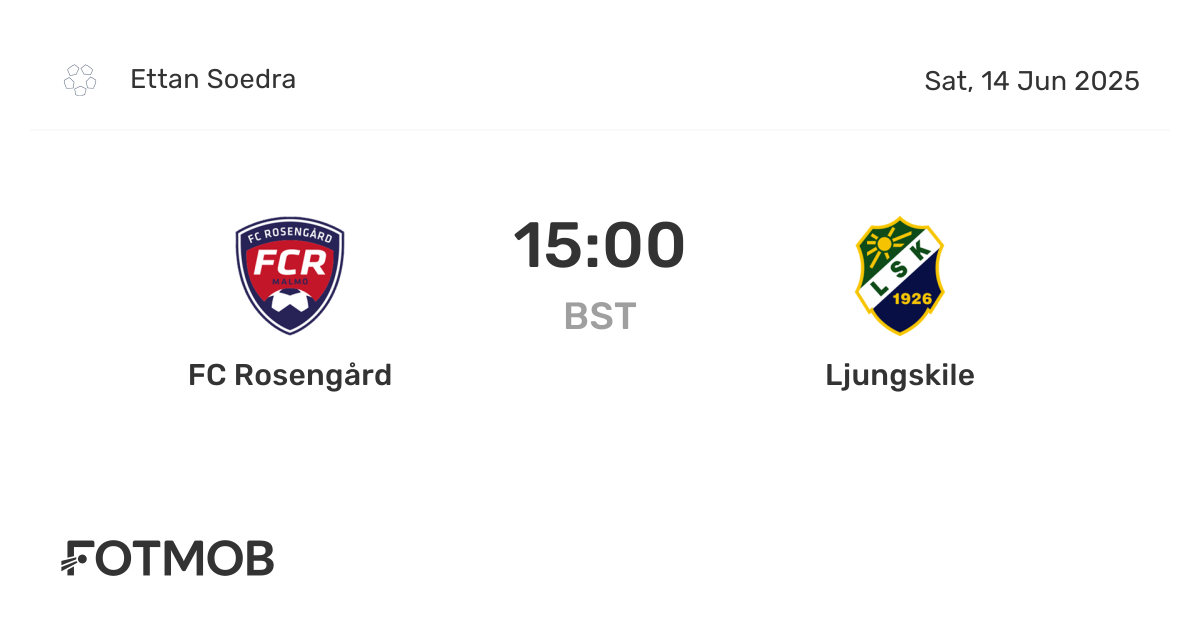 FC Rosengård vs Ljungskile - live score, predicted lineups and H2H stats
