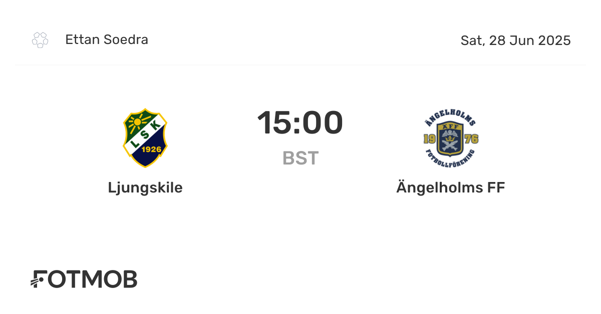 Ljungskile vs Ängelholms FF - live score, predicted lineups and H2H stats