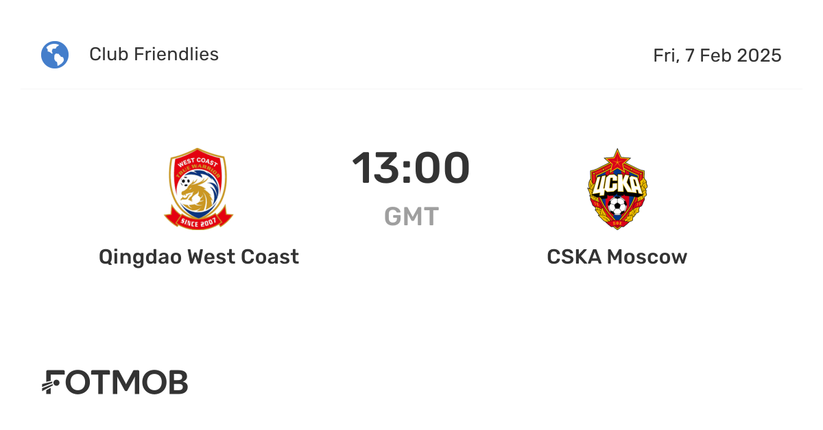 Qingdao West Coast vs CSKA Moscow - live score, predicted lineups and ...