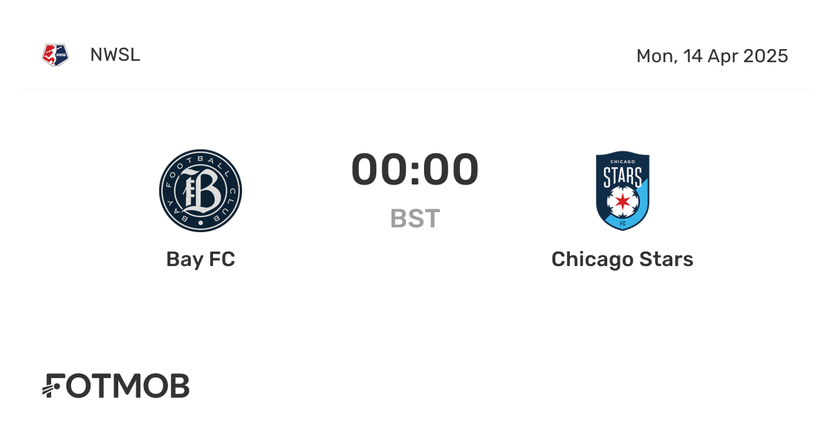 Bay FC vs Chicago Stars - live score, predicted lineups and H2H stats