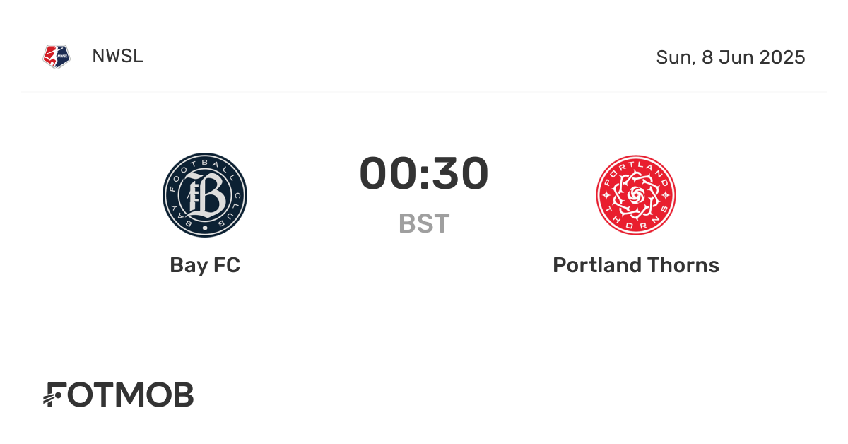 Bay FC vs Portland Thorns - live score, predicted lineups and H2H stats