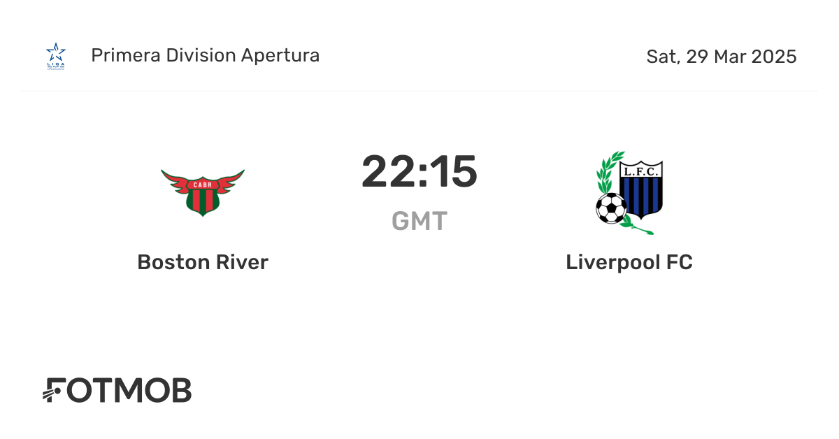 Boston River vs Liverpool FC - marcador en vivo, alineaciones previstas ...