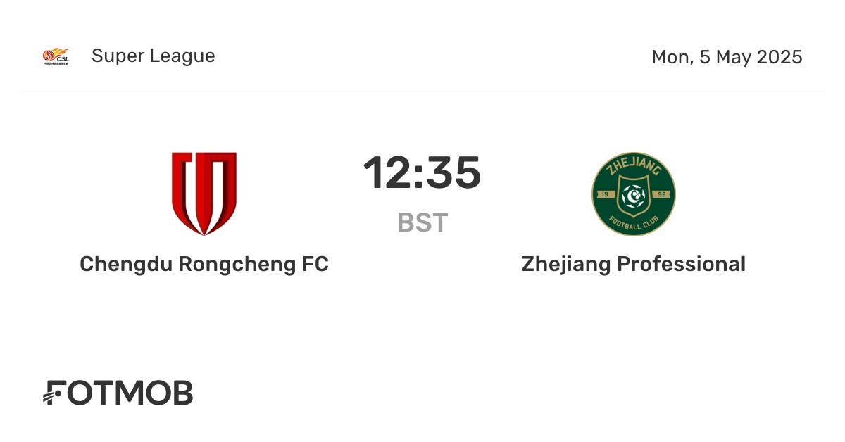 Chengdu Rongcheng FC vs Zhejiang Professional - marcador en vivo ...