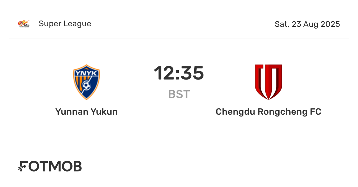 Yunnan Yukun vs Chengdu Rongcheng FC - live score, predicted lineups ...