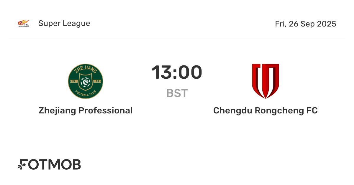 Zhejiang Professional vs Chengdu Rongcheng FC - live score, predicted ...