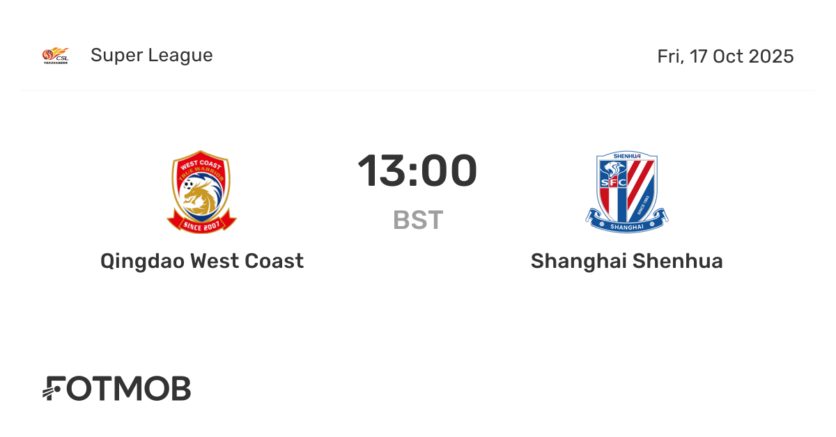 Qingdao West Coast vs Shanghai Shenhua - live score, predicted lineups ...