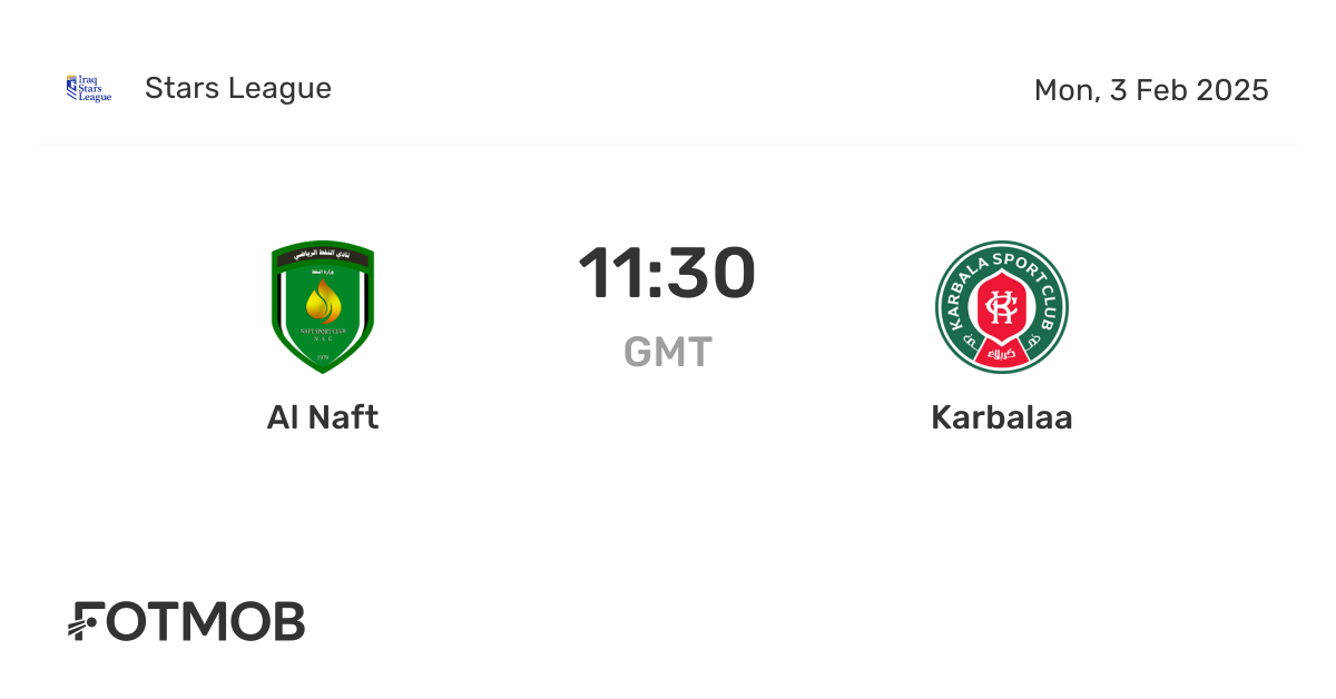 Al Naft vs Karbalaa - live score, predicted lineups and H2H stats