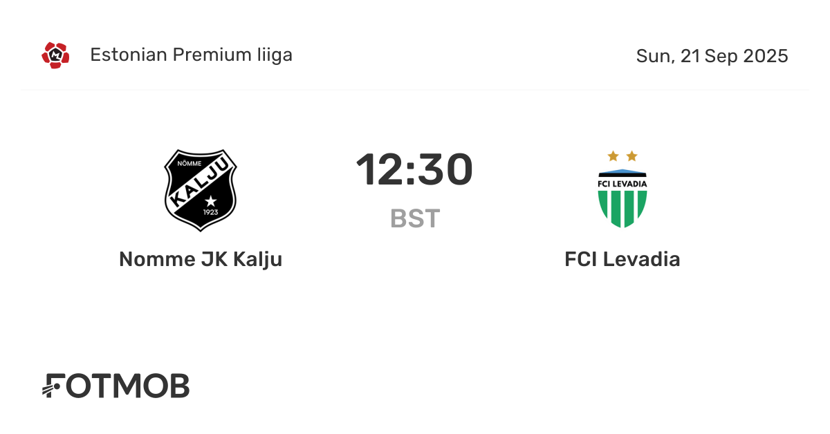 Nomme JK Kalju vs FCI Levadia - live score, predicted lineups and H2H stats