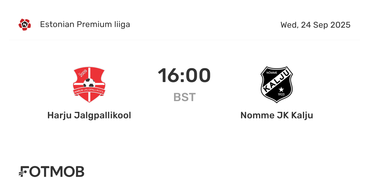 Harju Jalgpallikool vs Nomme JK Kalju - live score, predicted lineups ...