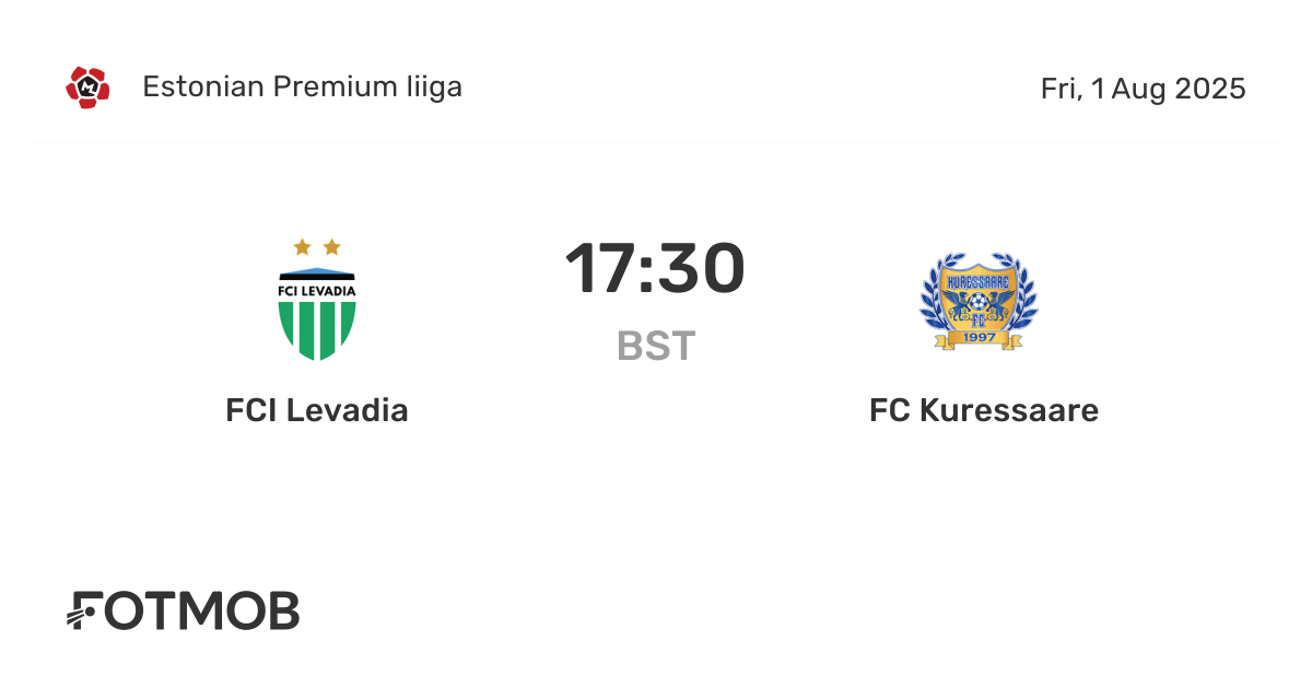 FCI Levadia vs Kuressaare - live score, predicted lineups and H2H stats