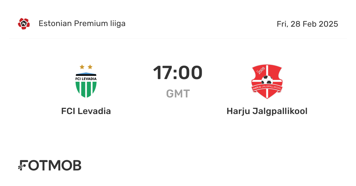 FCI Levadia vs Harju Jalgpallikool - live score, predicted lineups and ...