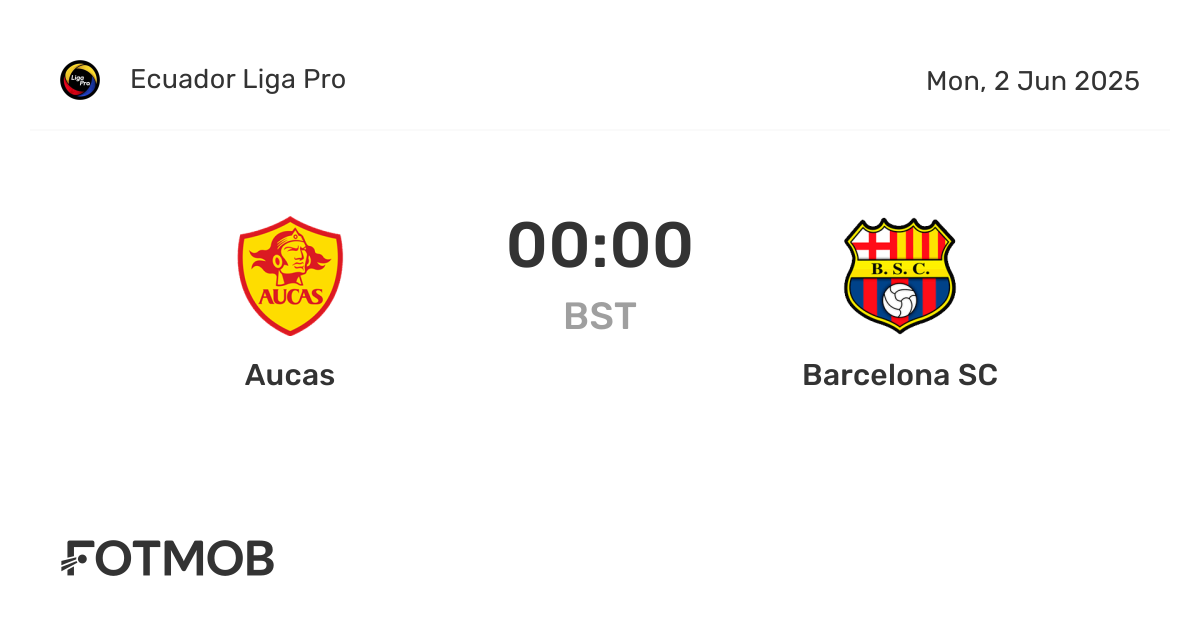 Aucas vs Barcelona SC - live score, predicted lineups and H2H stats