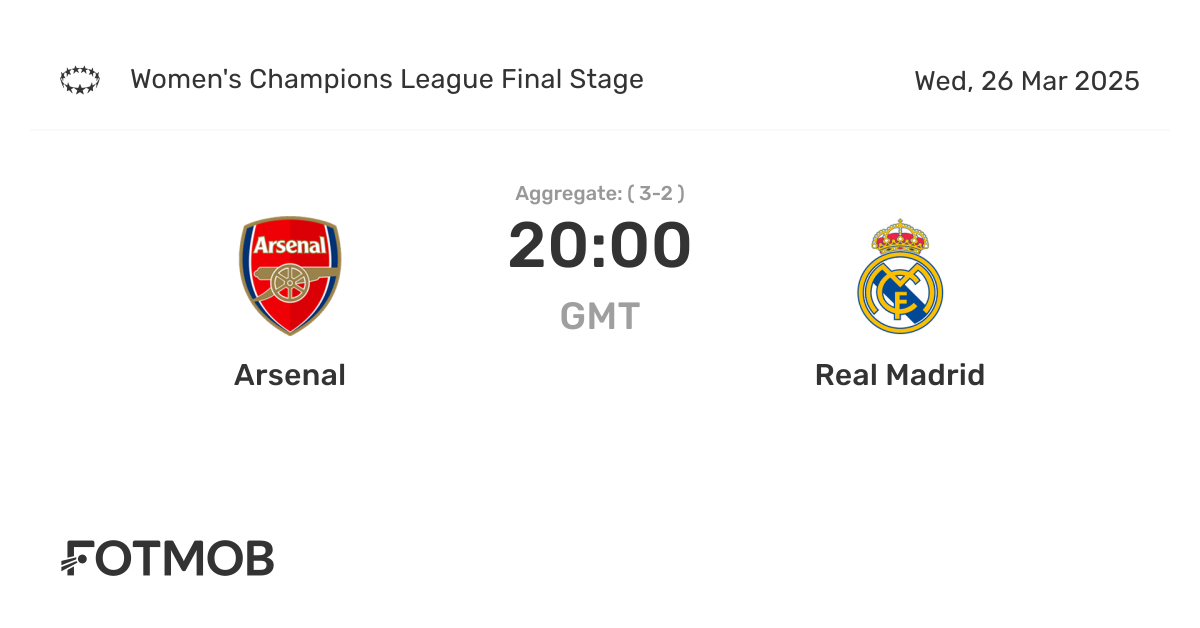 Arsenal vs Real Madrid - live score, predicted lineups and H2H stats