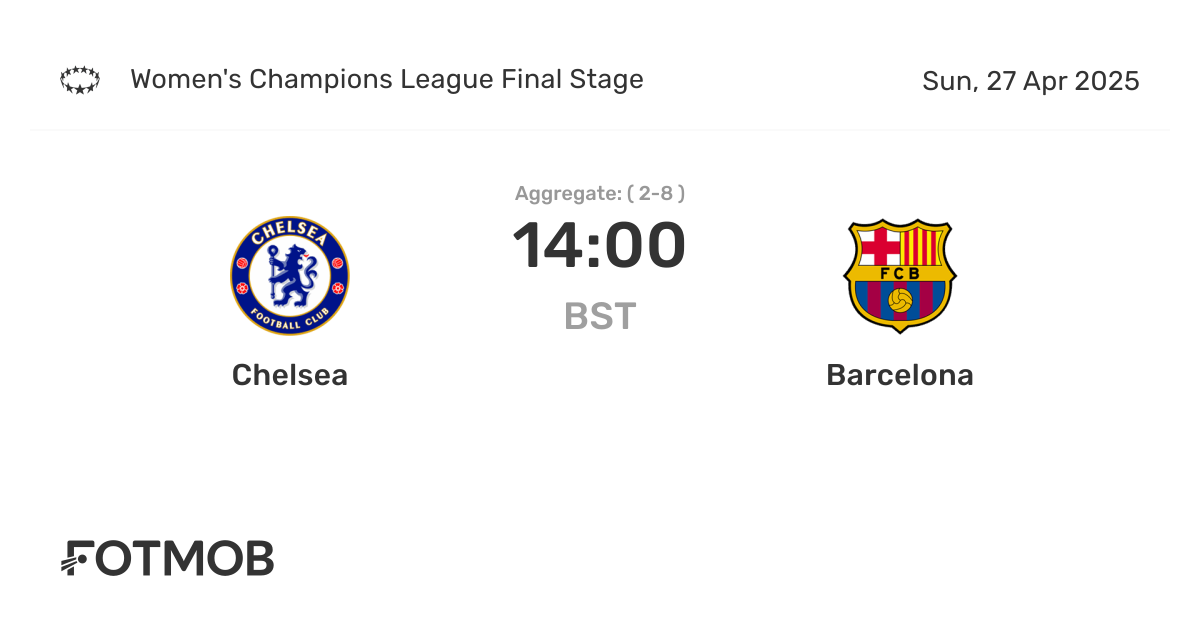 Chelsea vs Barcelona - live score, predicted lineups and H2H stats