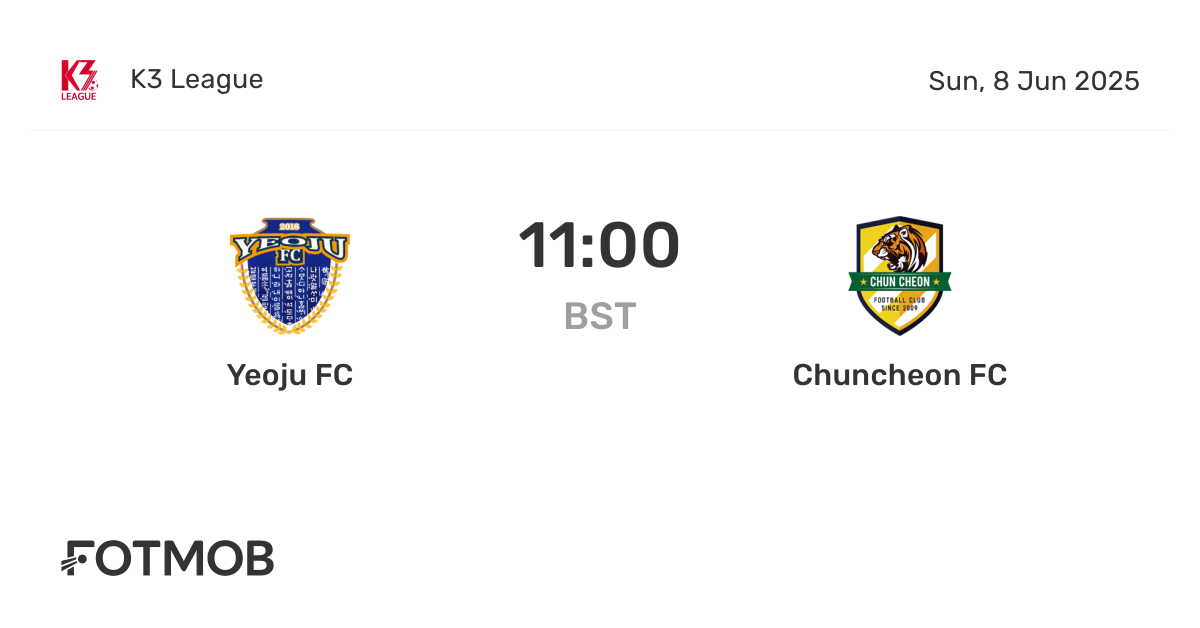 Yeoju FC vs Chuncheon FC - live score, predicted lineups and H2H stats