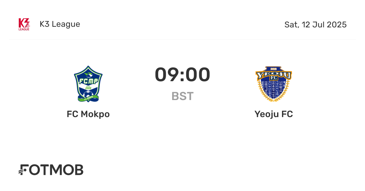 FC Mokpo vs Yeoju FC - marcador en vivo, alineaciones previstas y estadísticas H2H