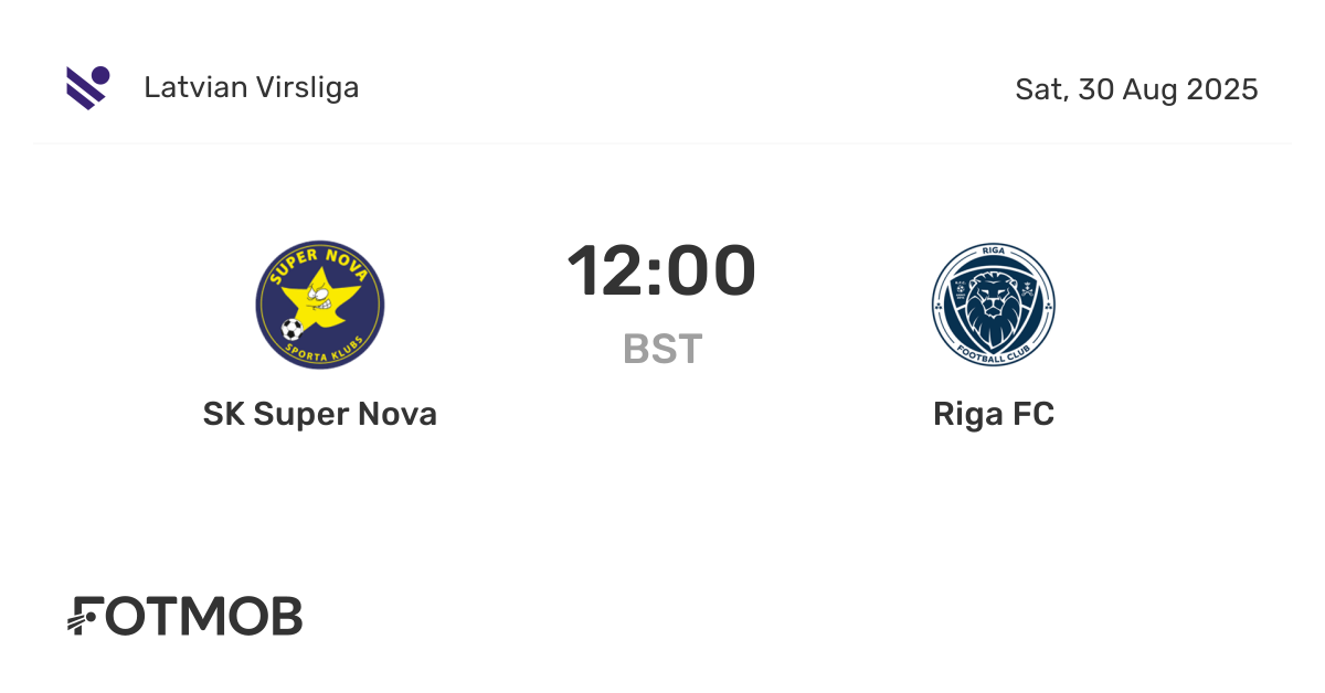 SK Super Nova vs Riga FC - live score, predicted lineups and H2H stats