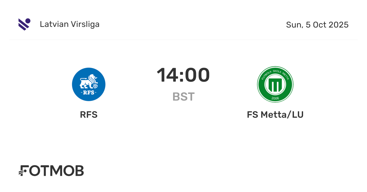 RFS vs FS Metta/LU - live score, predicted lineups and H2H stats