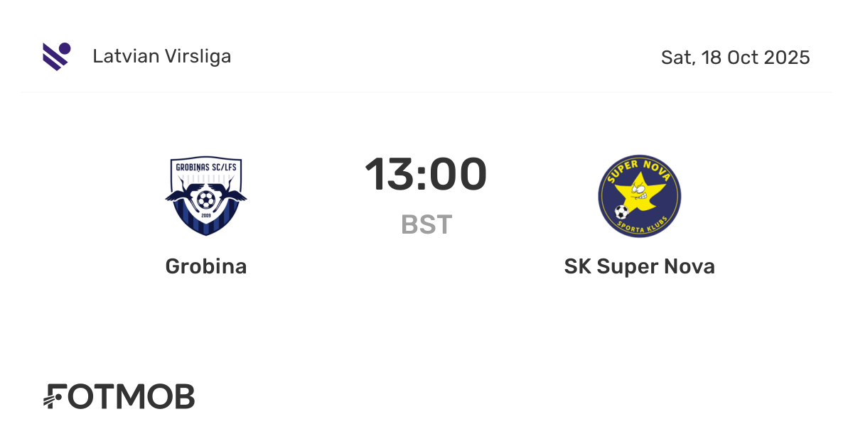 Grobina vs SK Super Nova - live score, predicted lineups and H2H stats