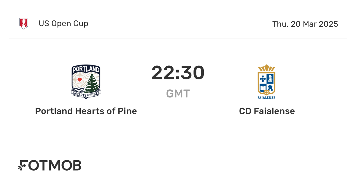 Portland Hearts of Pine vs CD Faialense - live score, predicted lineups ...