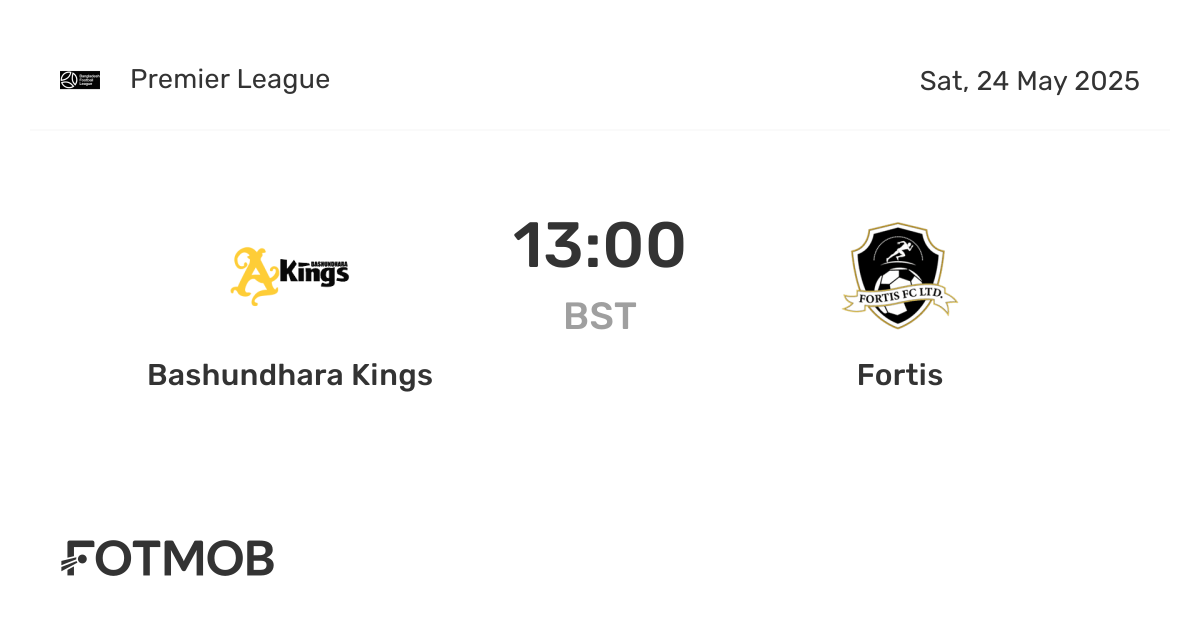 Bashundhara Kings vs Fortis - live score, predicted lineups and H2H stats