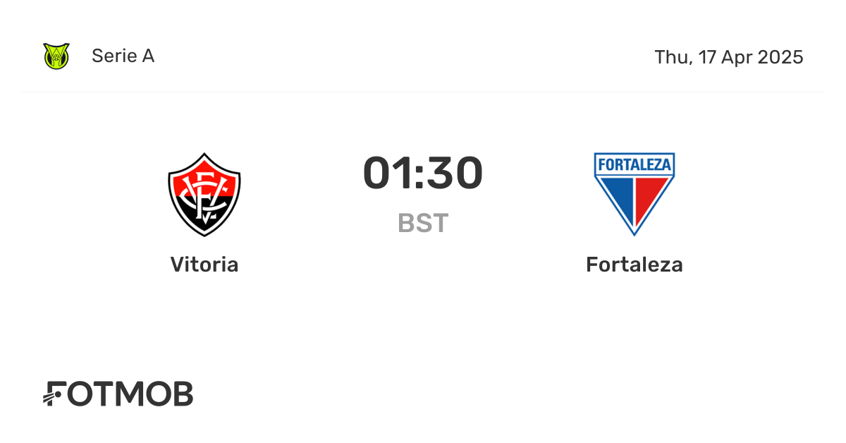 Vitoria vs Fortaleza - live score, predicted lineups and H2H stats