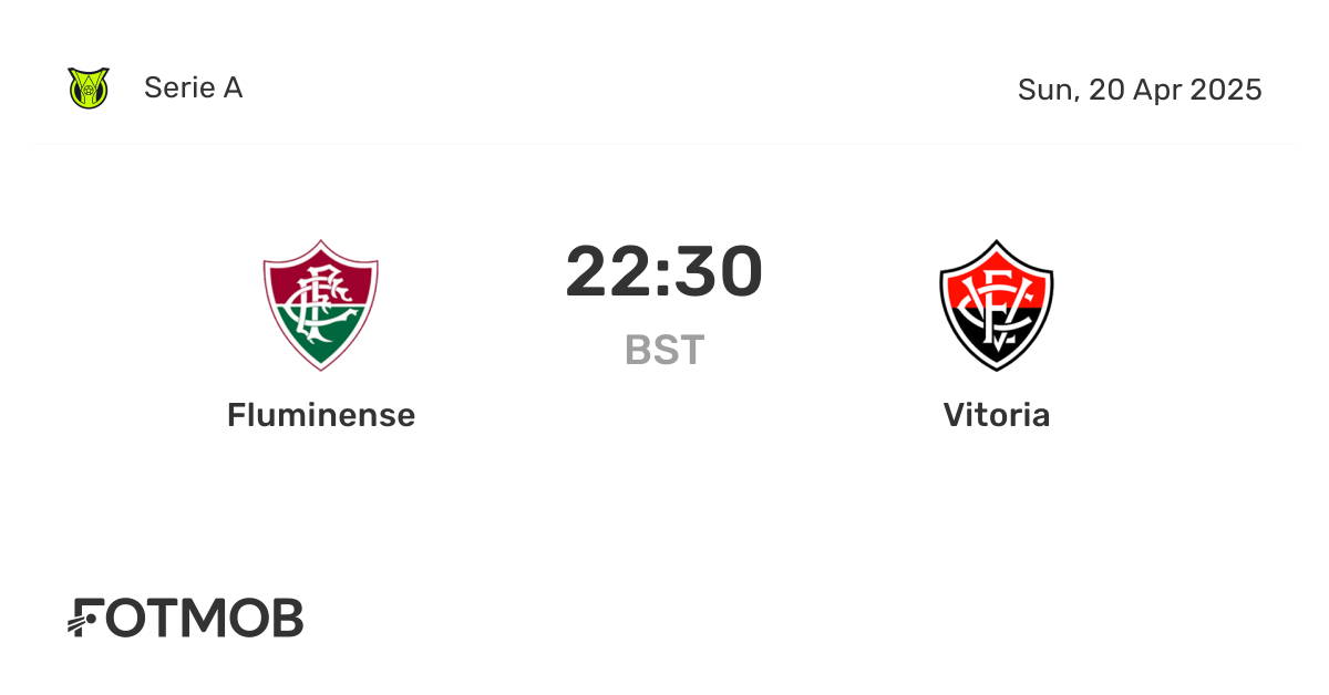 Fluminense vs Vitoria - marcador en vivo, alineaciones previstas y ...