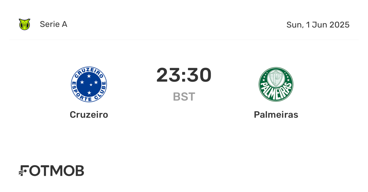 Cruzeiro vs Palmeiras - live score, predicted lineups and H2H stats
