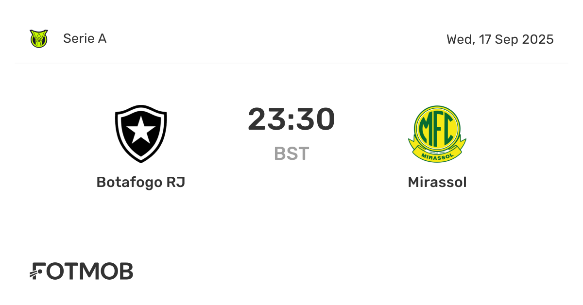 Botafogo RJ vs Mirassol - marcador en vivo, alineaciones previstas y ...