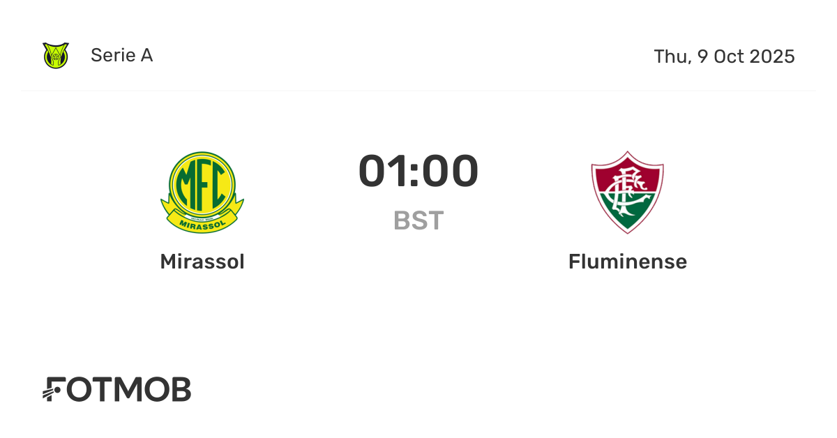 Mirassol vs Fluminense - resultado ao vivo, equipas iniciais prováveis ...