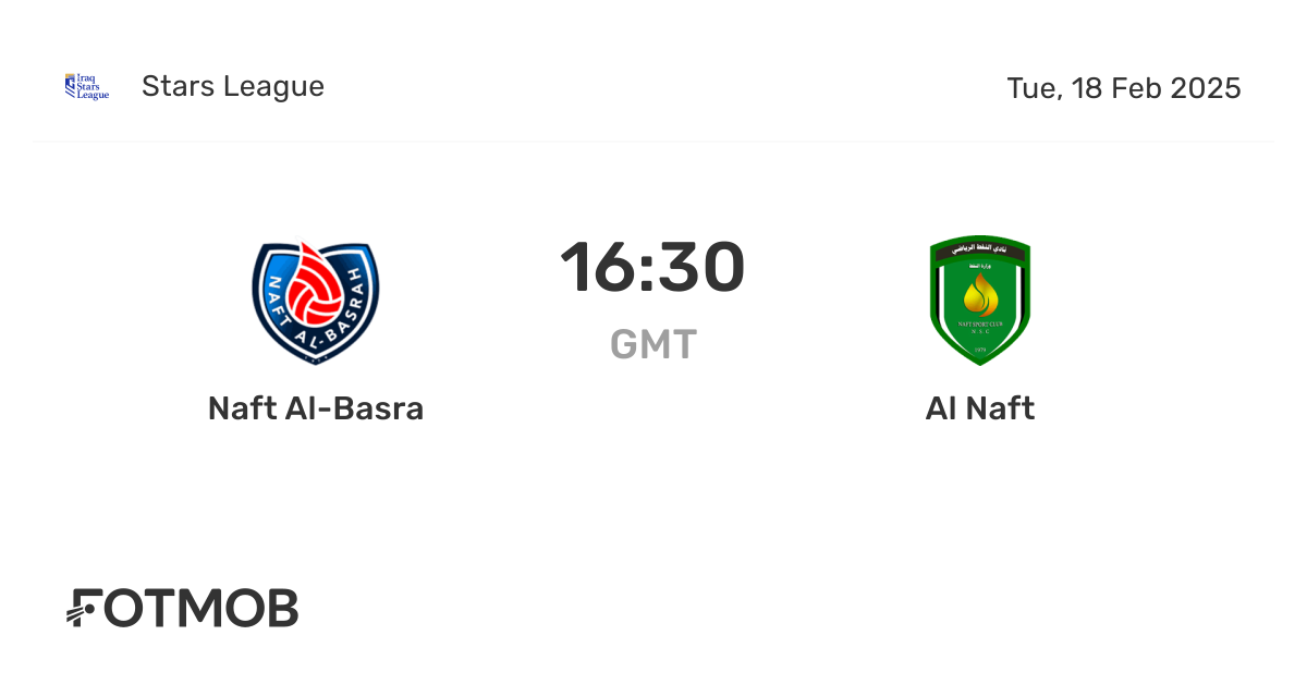 Naft Al-Basra vs Al Naft - live score, predicted lineups and H2H stats