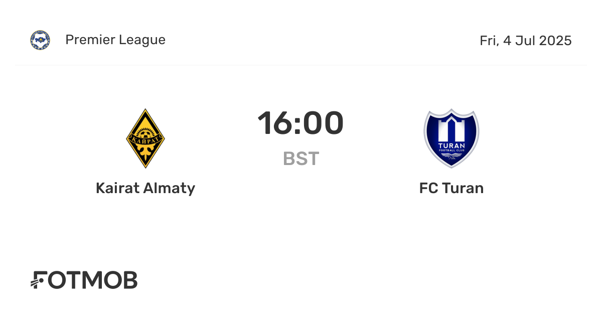 Kairat Almaty vs FC Turan - live score, predicted lineups and H2H stats