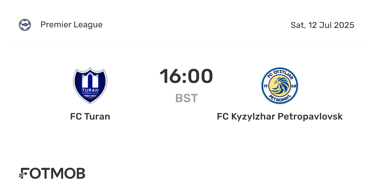 FC Turan vs FC Kyzylzhar Petropavlovsk - marcador en vivo, alineaciones ...