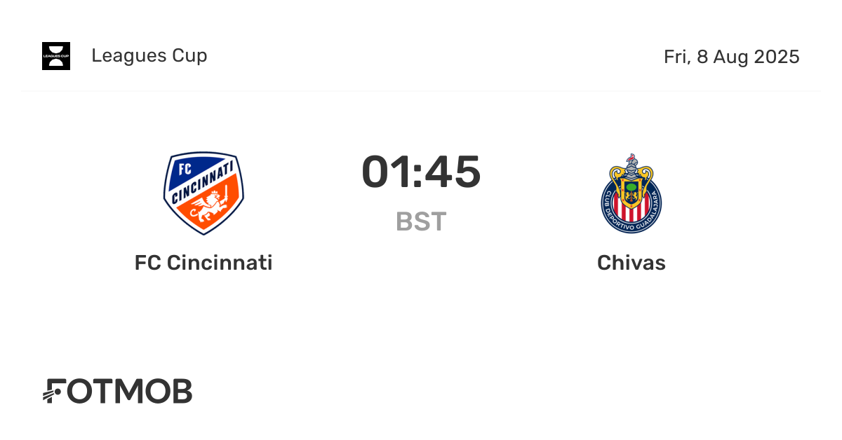 FC Cincinnati vs Chivas - live score, predicted lineups and H2H stats