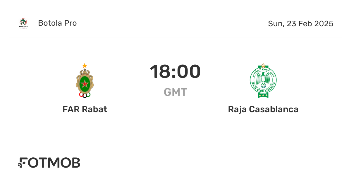 FAR Rabat contre Raja Casablanca - score en direct, compositions ...