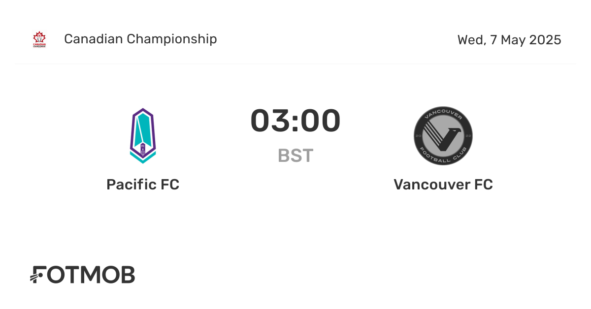 Pacific FC vs Vancouver FC - live score, predicted lineups and H2H stats
