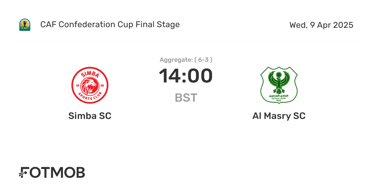 Simba SC vs Al Masry SC - live score, predicted lineups and H2H stats
