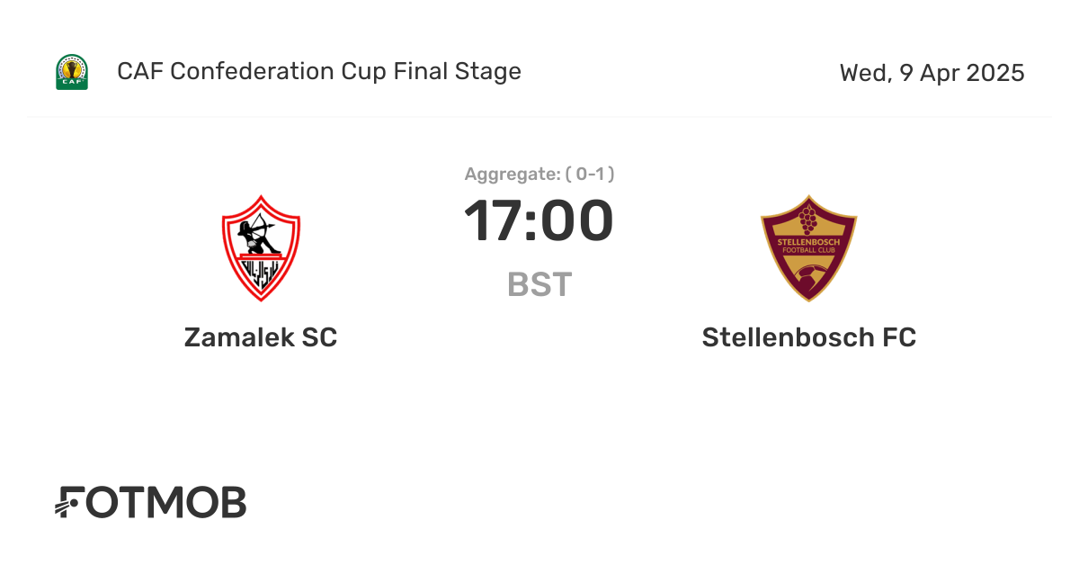 Zamalek SC vs Stellenbosch FC - live score, predicted lineups and H2H stats