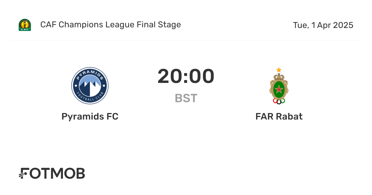 Pyramids FC vs FAR Rabat - marcador en vivo, alineaciones previstas y ...