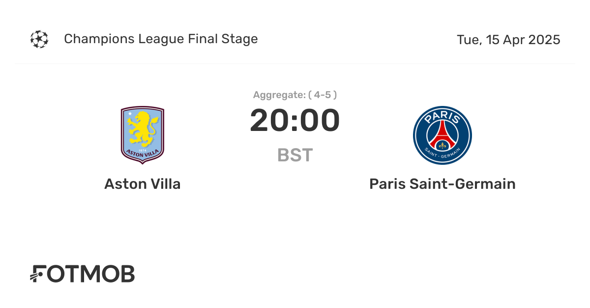 Aston Villa vs Paris Saint-Germain - live score, predicted lineups and H2H stats