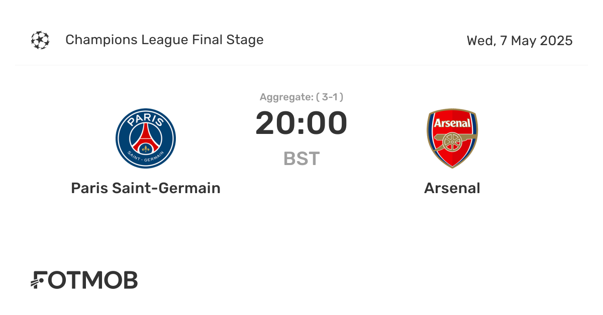 Paris Saint-Germain vs Arsenal - live score, predicted lineups and H2H ...