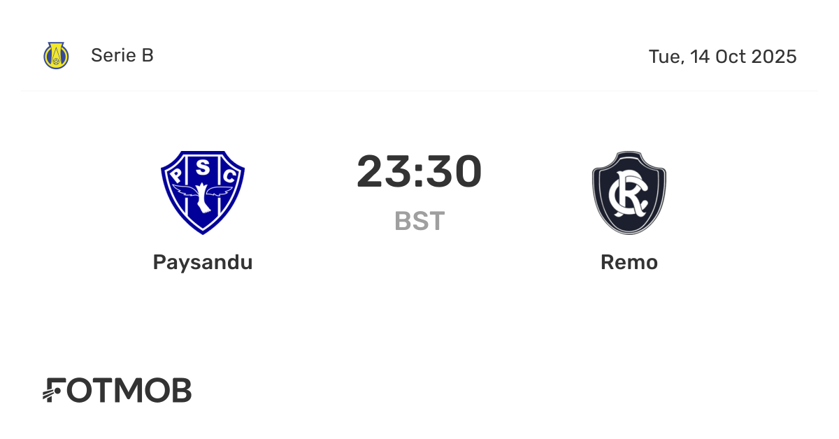 Paysandu x Remo - placar ao vivo, escalações prováveis e estatísticas H2H