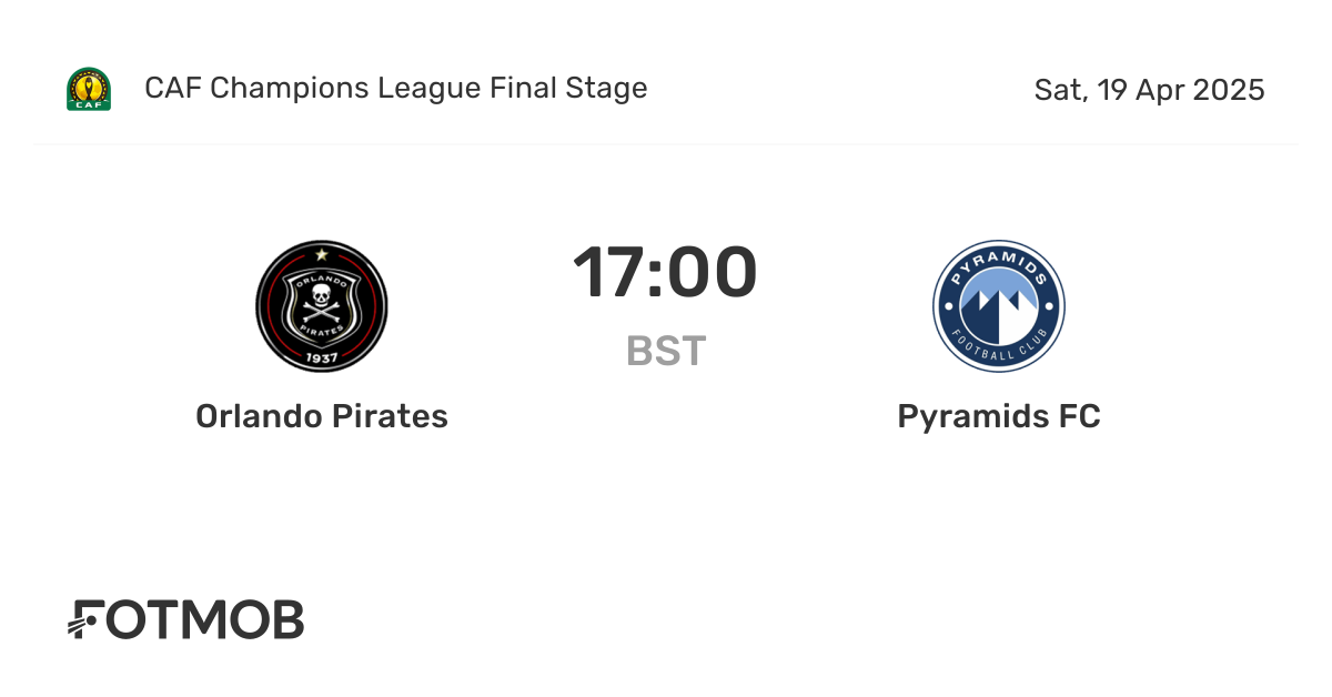 Orlando Pirates vs Pyramids FC - live score, predicted lineups and H2H ...