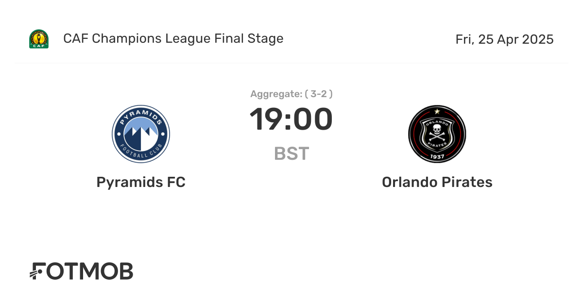 Pyramids FC vs Orlando Pirates - live score, predicted lineups and H2H ...