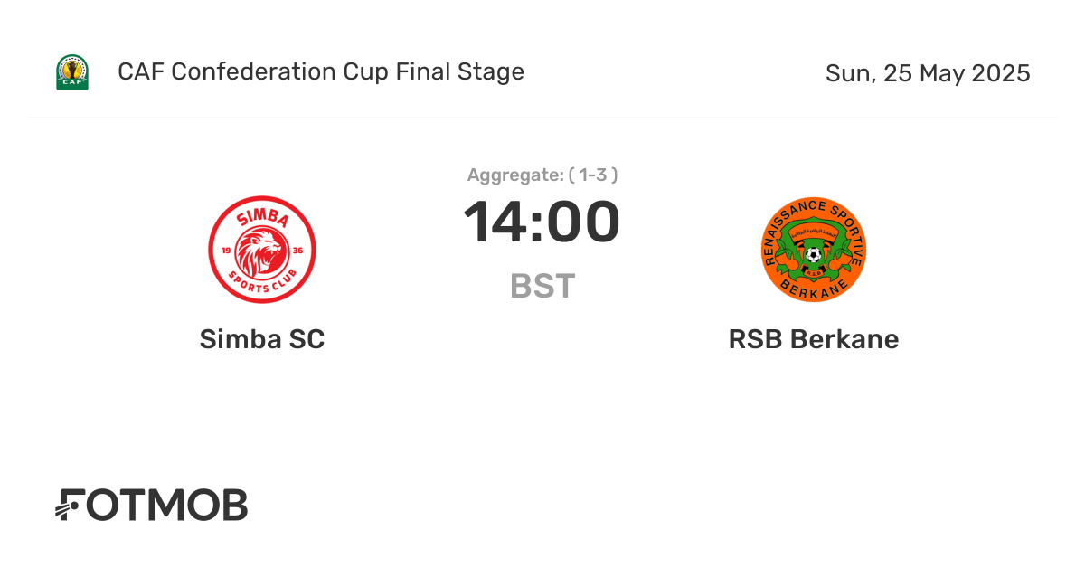 Simba SC vs RSB Berkane - live score, predicted lineups and H2H stats