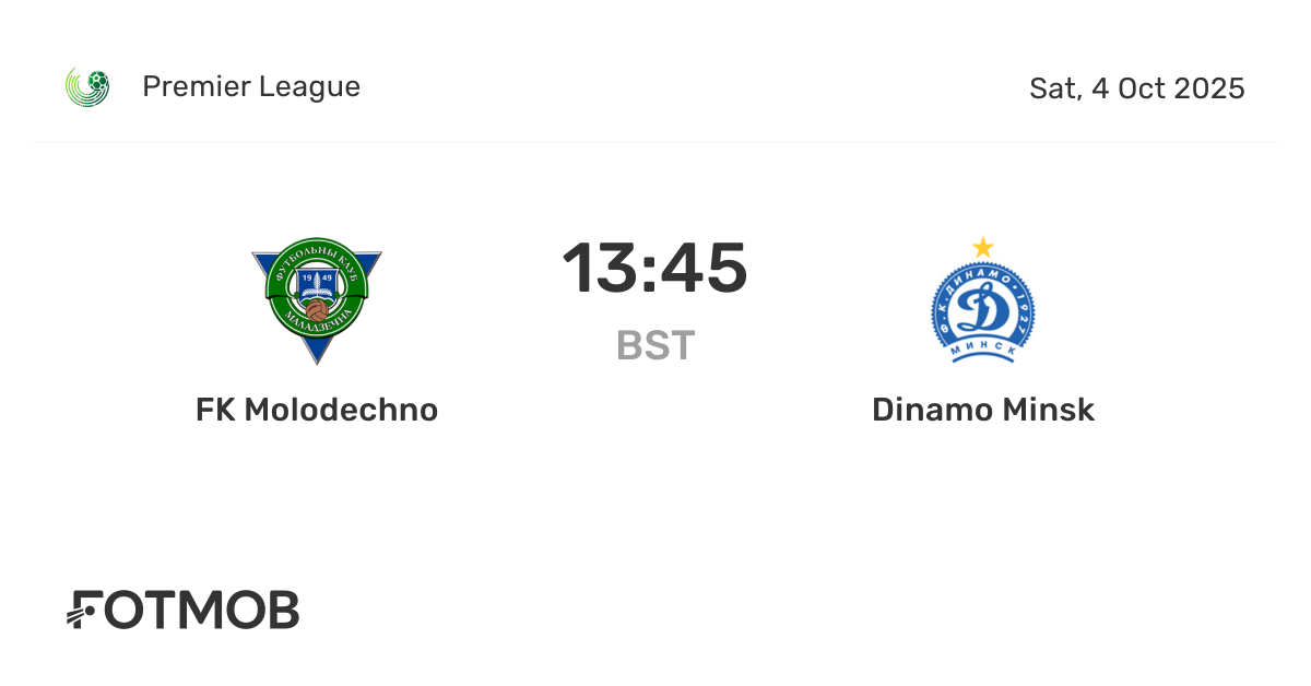 FK Molodechno vs Dinamo Minsk - live score, predicted lineups and H2H stats